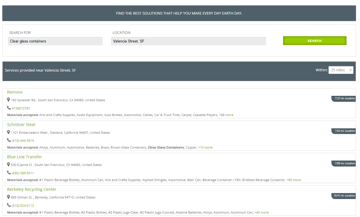 Glass Recycling Simplified: A Step-by-Step Process