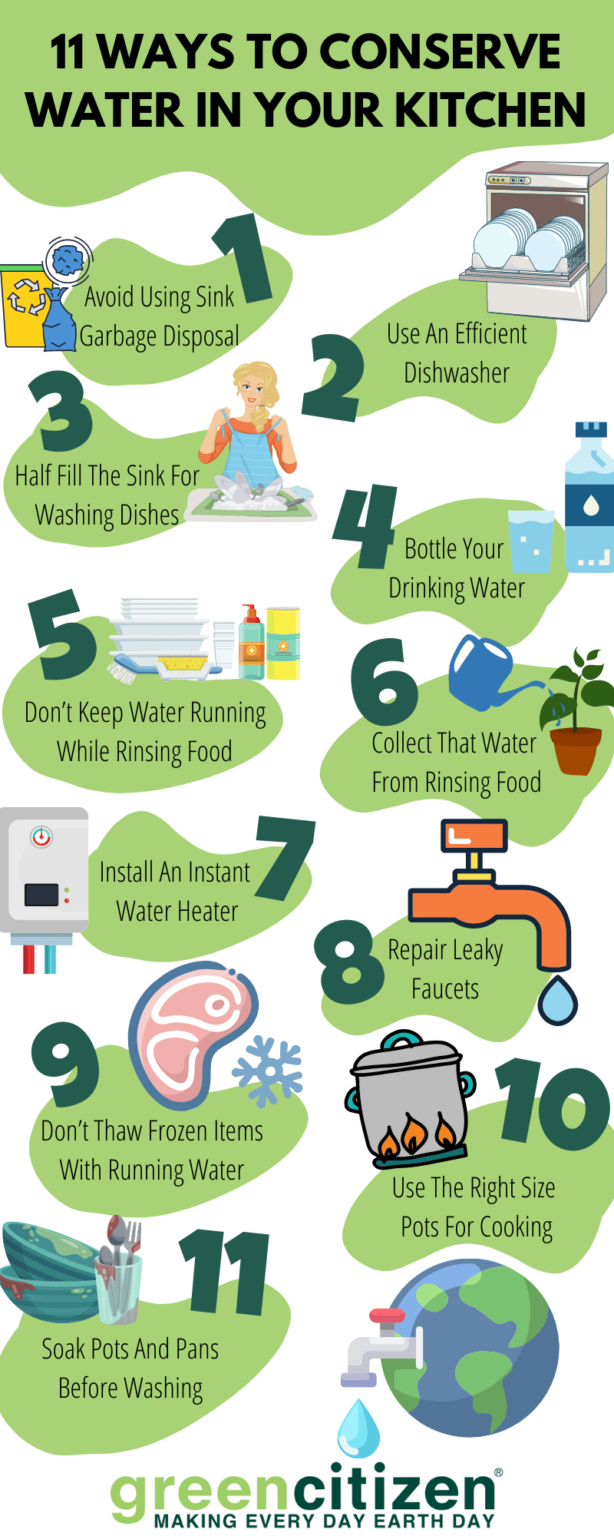 41 Easy Ways to Conserve Water at Home and Lower Your Bills