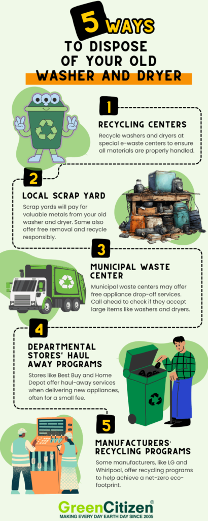 How to Dispose of Old Washer and Dryer (Recycling, Removal, and ...