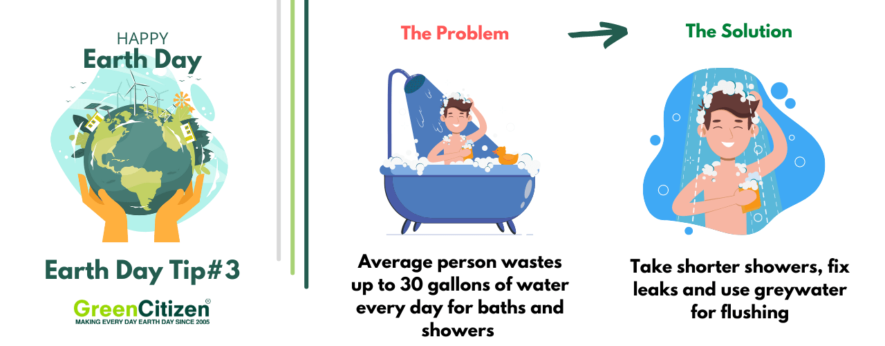 20 Actionable Earth Day Tips To Make A Real Change