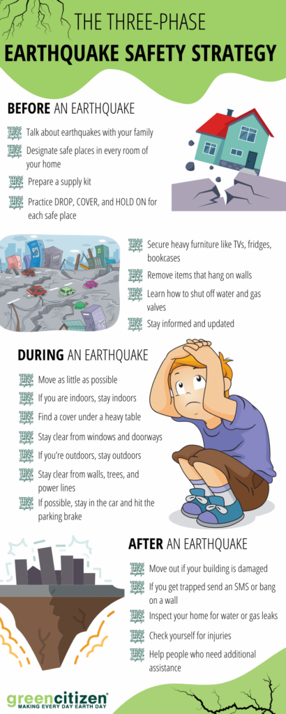 How to Prepare for Earthquake: Earthquake Safety