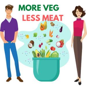 10 Sustainable Living Choices To Celebrate Earth Day 2026 - GreenCitizen