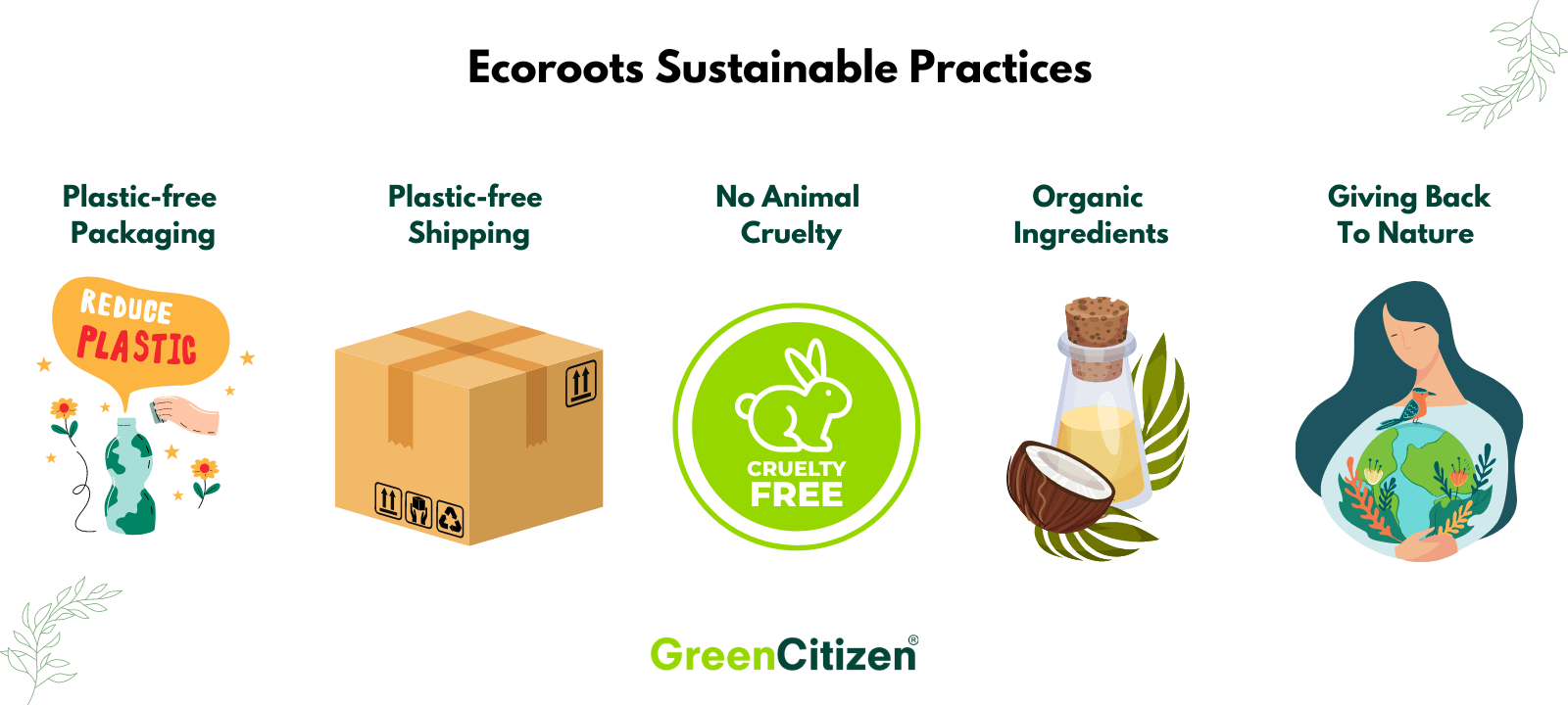 Ecoroots Brand Review: Is This Zero-Waste Brand Worth Your Support?