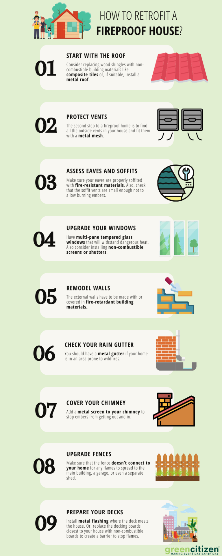 How to Fireproof Your House from Wildfires? - GreenCitizen