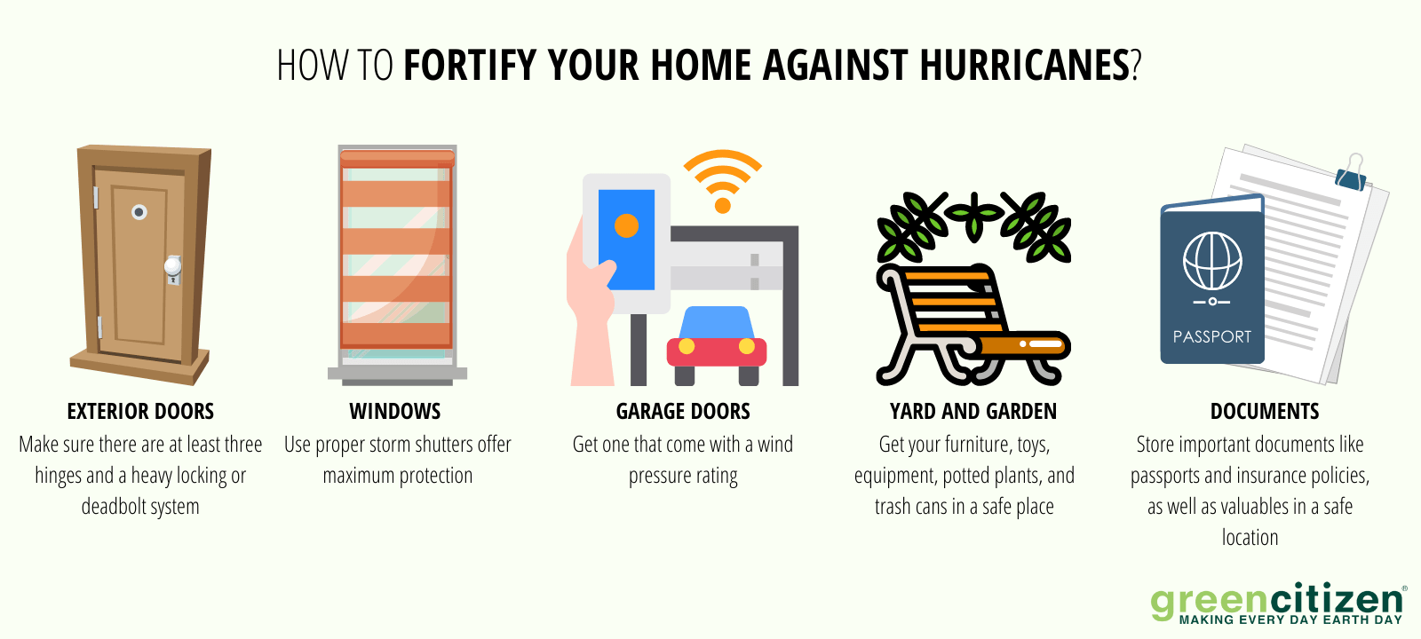 How To Prepare For A Hurricane? The A-Z Guide - GreenCitizen