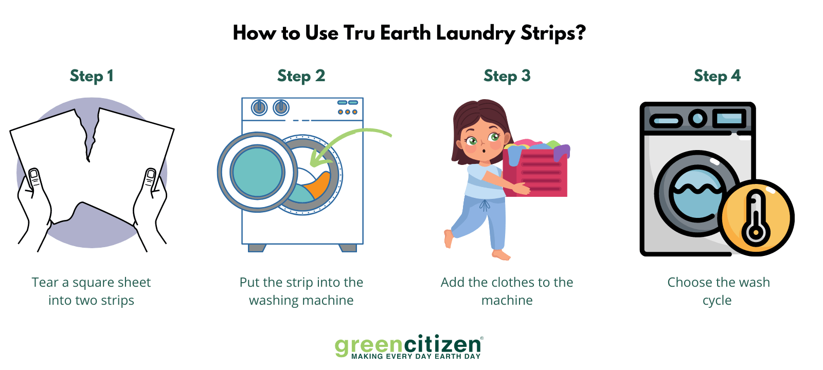 Tru Earth Laundry Strips Review: Is It Truly Eco-Friendly?