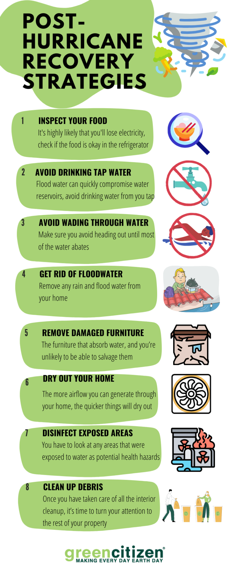 How To Prepare For A Hurricane? The A-Z Guide - GreenCitizen