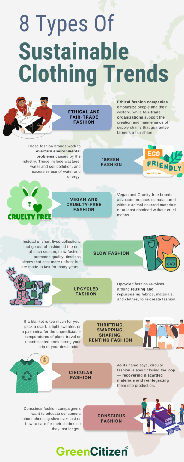 What Is Sustainable Clothing and Why Should You Care?