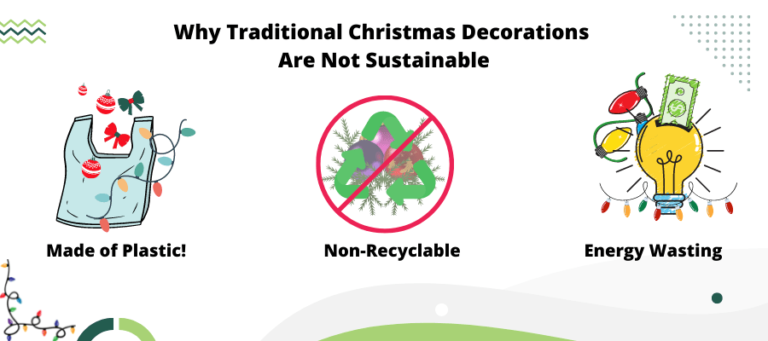 Sustainable Christmas Decorations: 10 Eco-Friendly Ideas