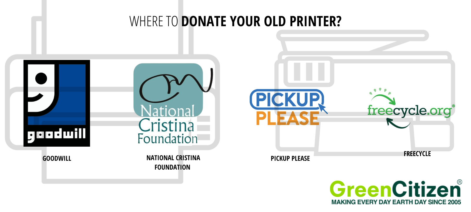 Printer Recycling: Why, How, and Where to Recycle Printers? - GreenCitizen