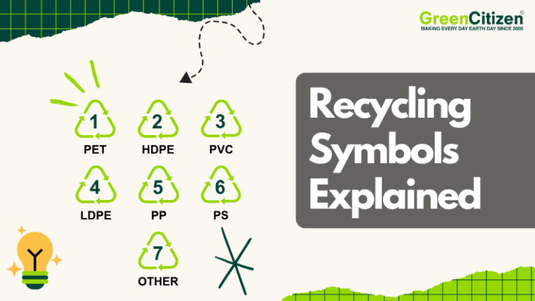 Recycling Symbols #1 to #7: A Clear, Simple Breakdown