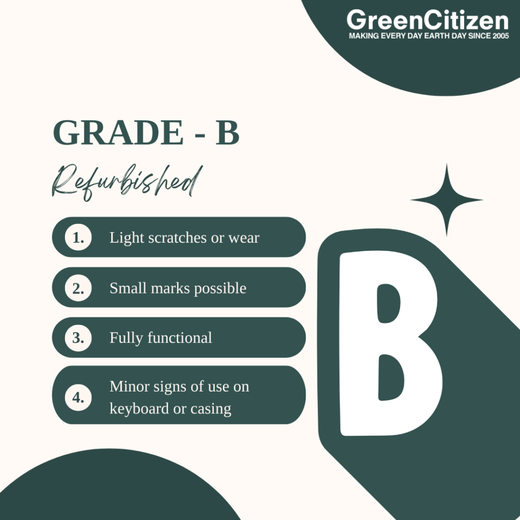 What Are Refurbished Grades? Grade A, B, C, D, and More