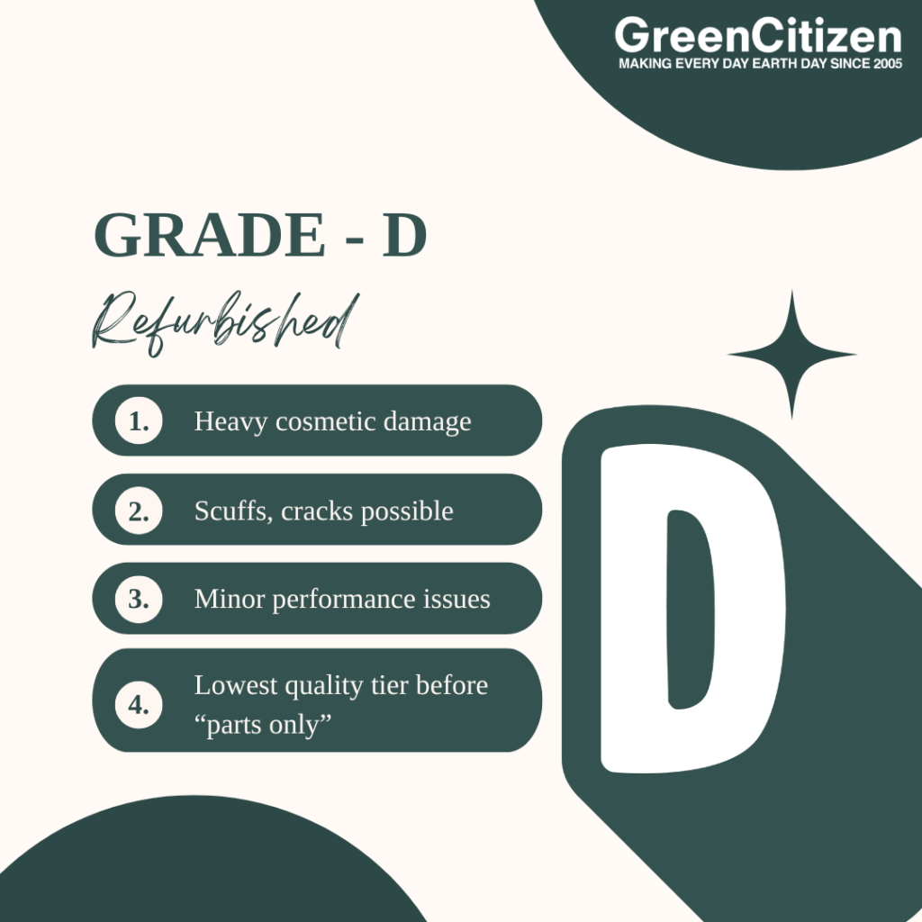 What Are Refurbished Grades? Grade A, B, C, D, and More
